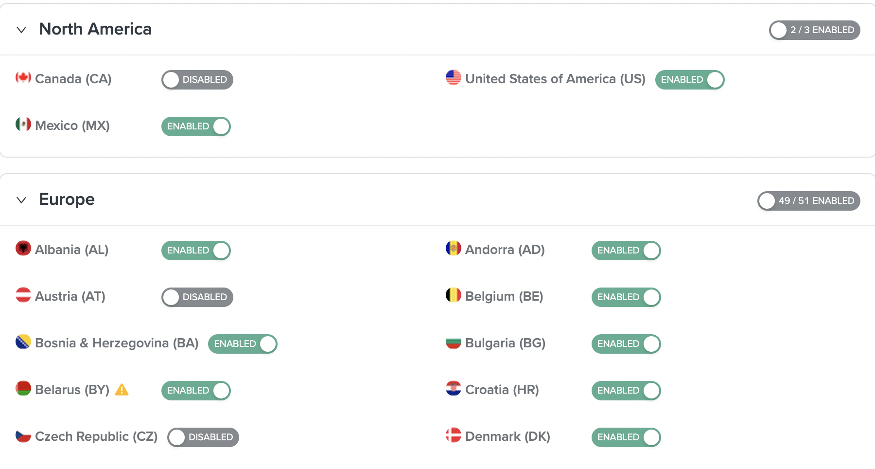 Disabling and Enabling Recipient Countries