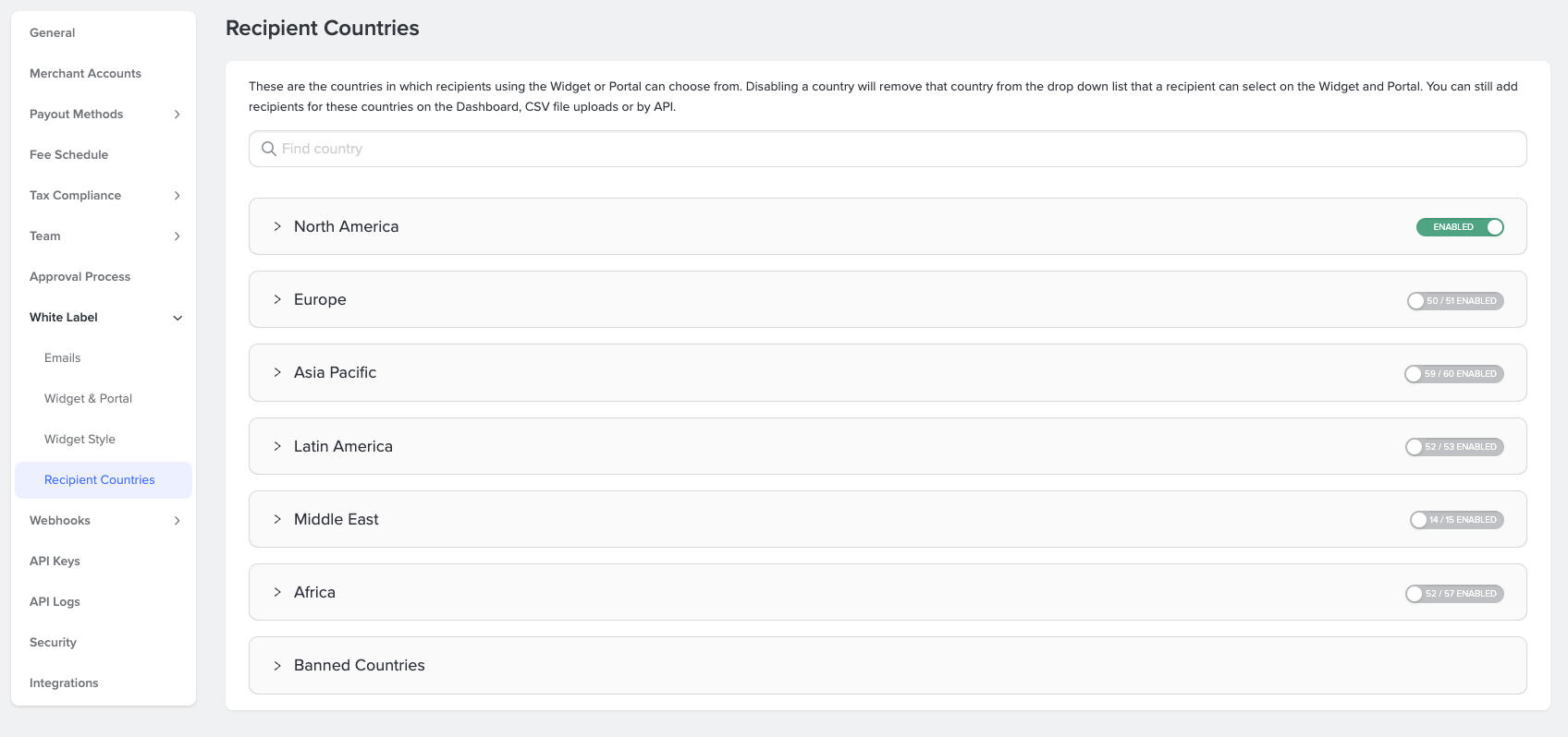 Disabling and Enabling Recipient Countries