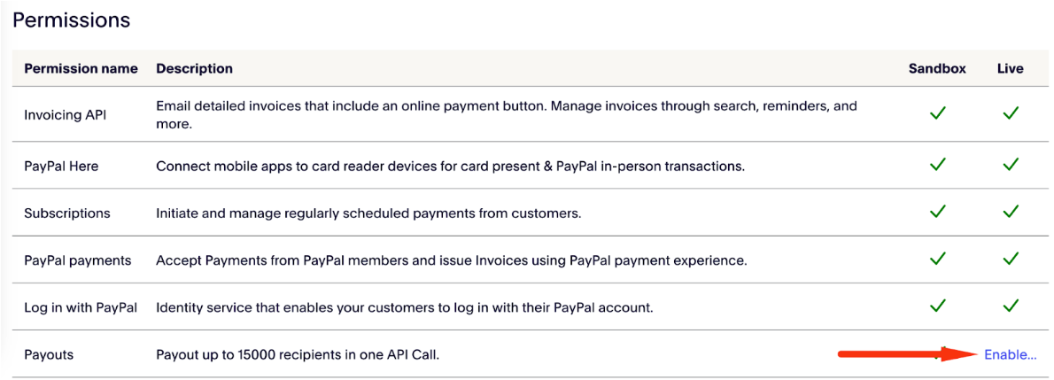 How to Enroll in PayPal Payouts API